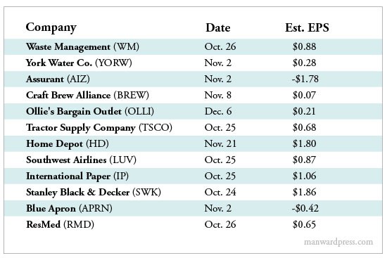 MWL_Current_Positions - Manward Press