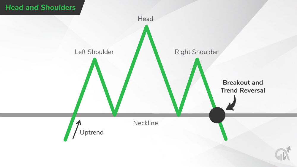The Alpha Money Flow Handbook - Manward Press