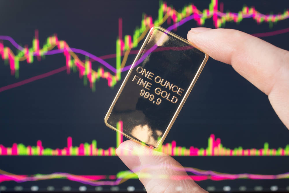 How to Buy Gold: Two Ways to Profit From Gold's Rise - Manward Press